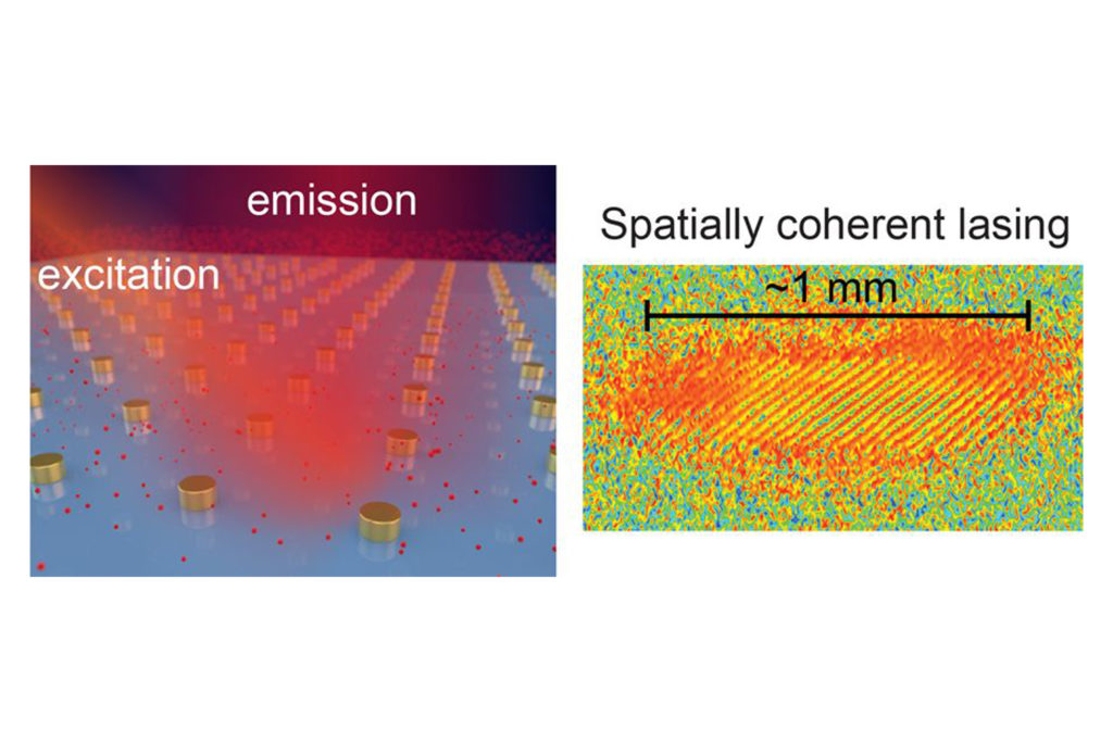 Nanophotonics and Nano-optics Publications - The Odom Group